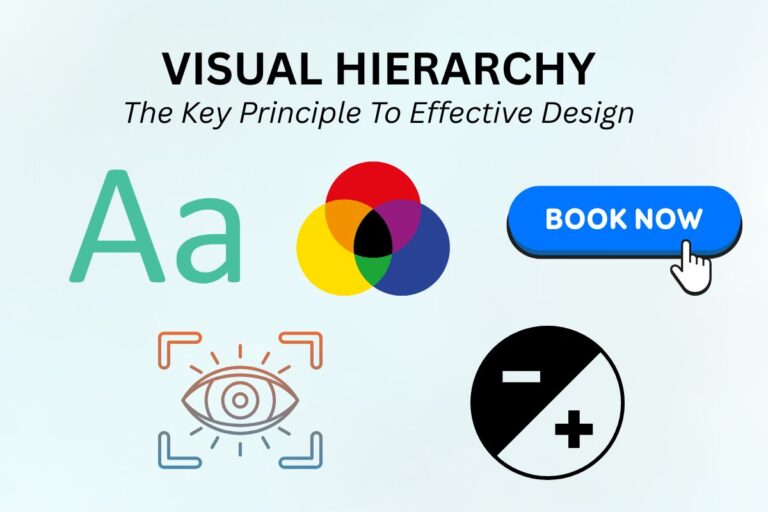 Visual Hierarchy: The Key Principle To Effective Design